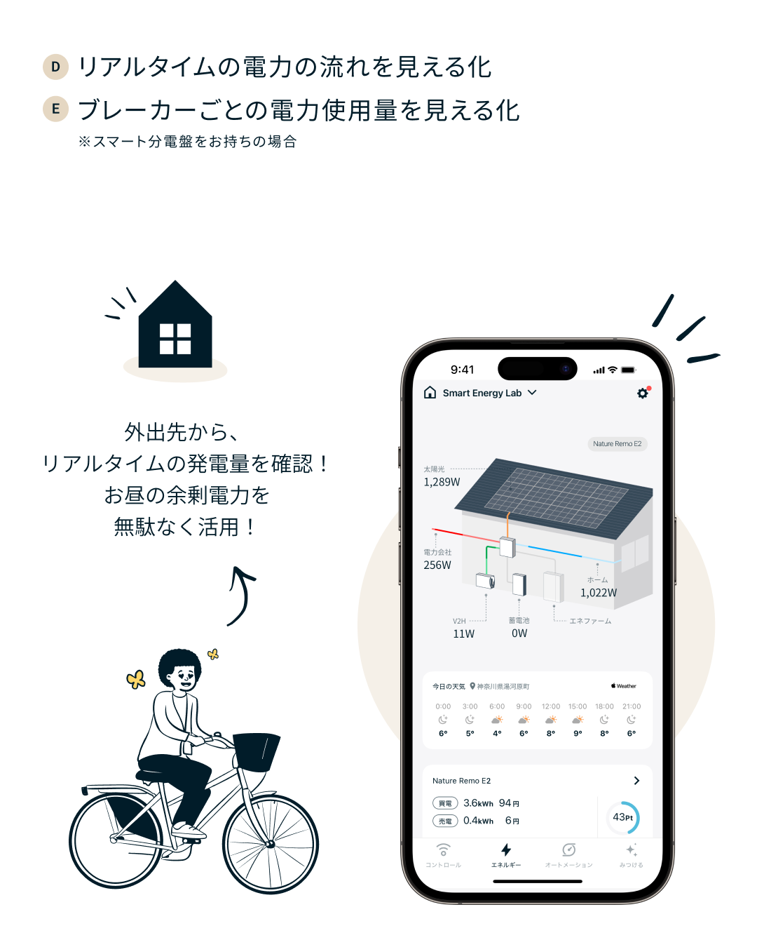 【太陽光ユーザー必見】5分でわかる！スマホHEMS「Nature Remo E2」 - Nature