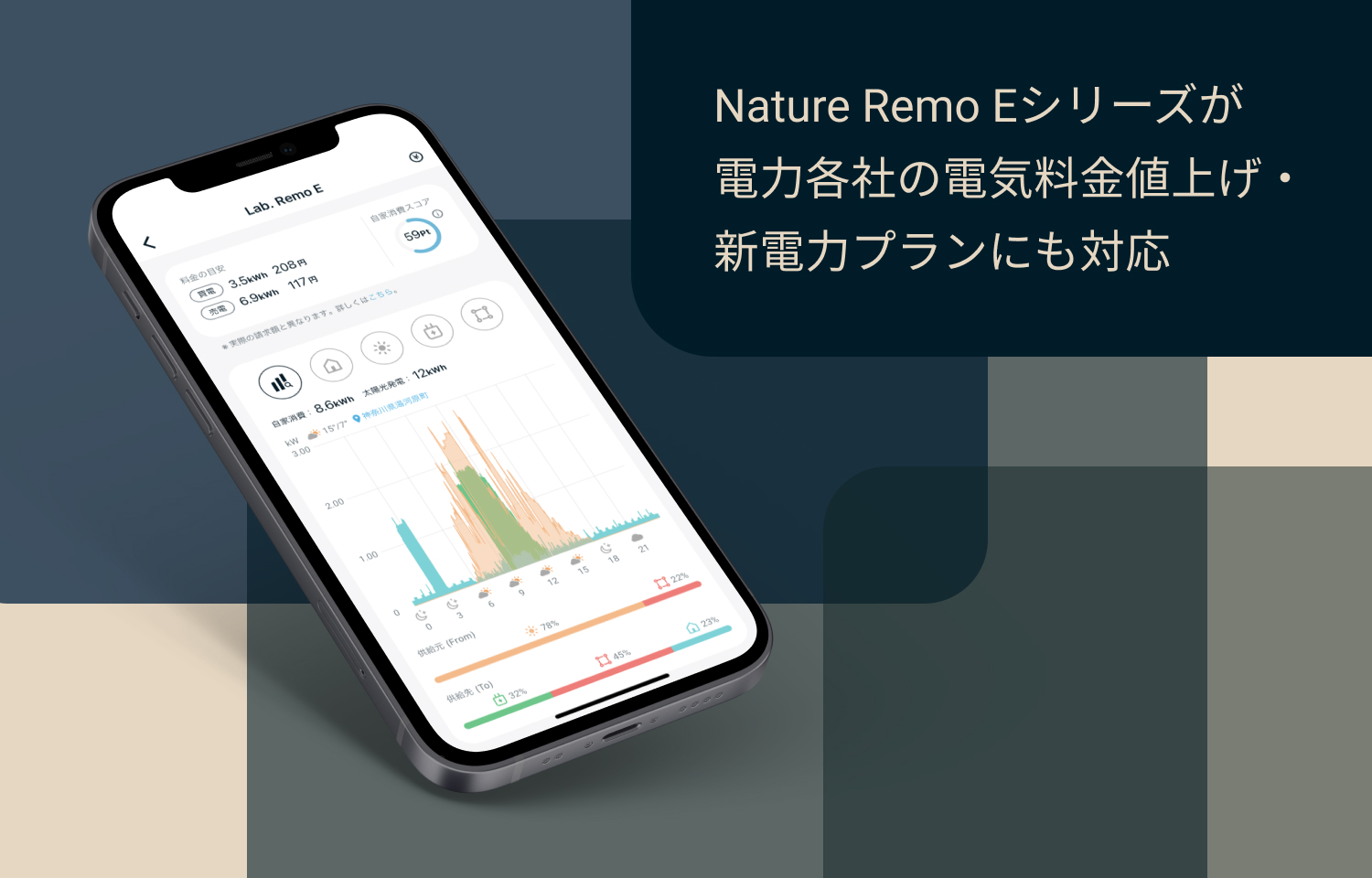 Nature Remo Eシリーズが電力各社の電気料金値上げ・新電力プランにも対応 - Nature